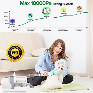 Nicklaua Dog Grooming Kit