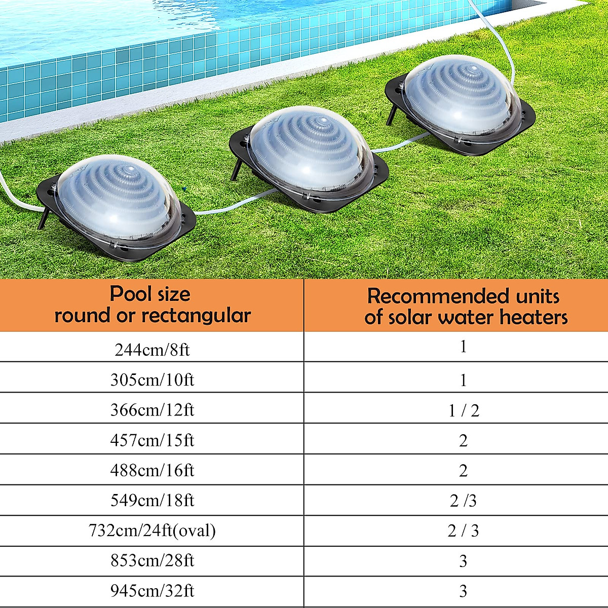 Goplus Solar Dome Swimming Pool Heater Above Ground, Inground Pool Warmer Equipment w/Hose Connector for Home Outdoor