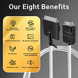 New 15m One Invisible Connection Cable VG-SOCR15/ZA Applicable for Samsung QLED 4K/The Frame TV Only, Compatible with QN75Q90RAFXZA QN65Q90RAFXZA QN65LS03RAFXZA QN55LS03RAFXZA QN55LS03BDFXZA