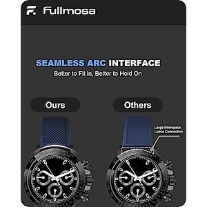 Fullmosa 22mm Silicone Watch Bands No Gaps Compatible for Samsung Galaxy Watch 46mm/Gear S3 Classic/Frontier, Galaxy Watch 3 45mm,(Blue)