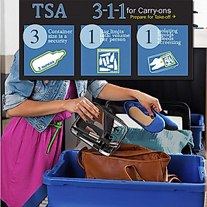 TSA Approved Clear Travel Toiletry Bag wih Zippers Carry-on Travel Accessories Quart Size Toiletries Cosmetic Pouch Makeup Bags for Men and Women (2 pcs)