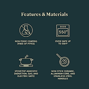 Caraway Mini Duo - Non-Stick Ceramic Mini Fry Pan (1.05 qt, 8") & Mini Sauce Pan (1.75 qt) - Non Toxic, PTFE & PFOA Free - Oven Safe & Stovetop Agnostic (Gas, Electric & Induction) - Marigold