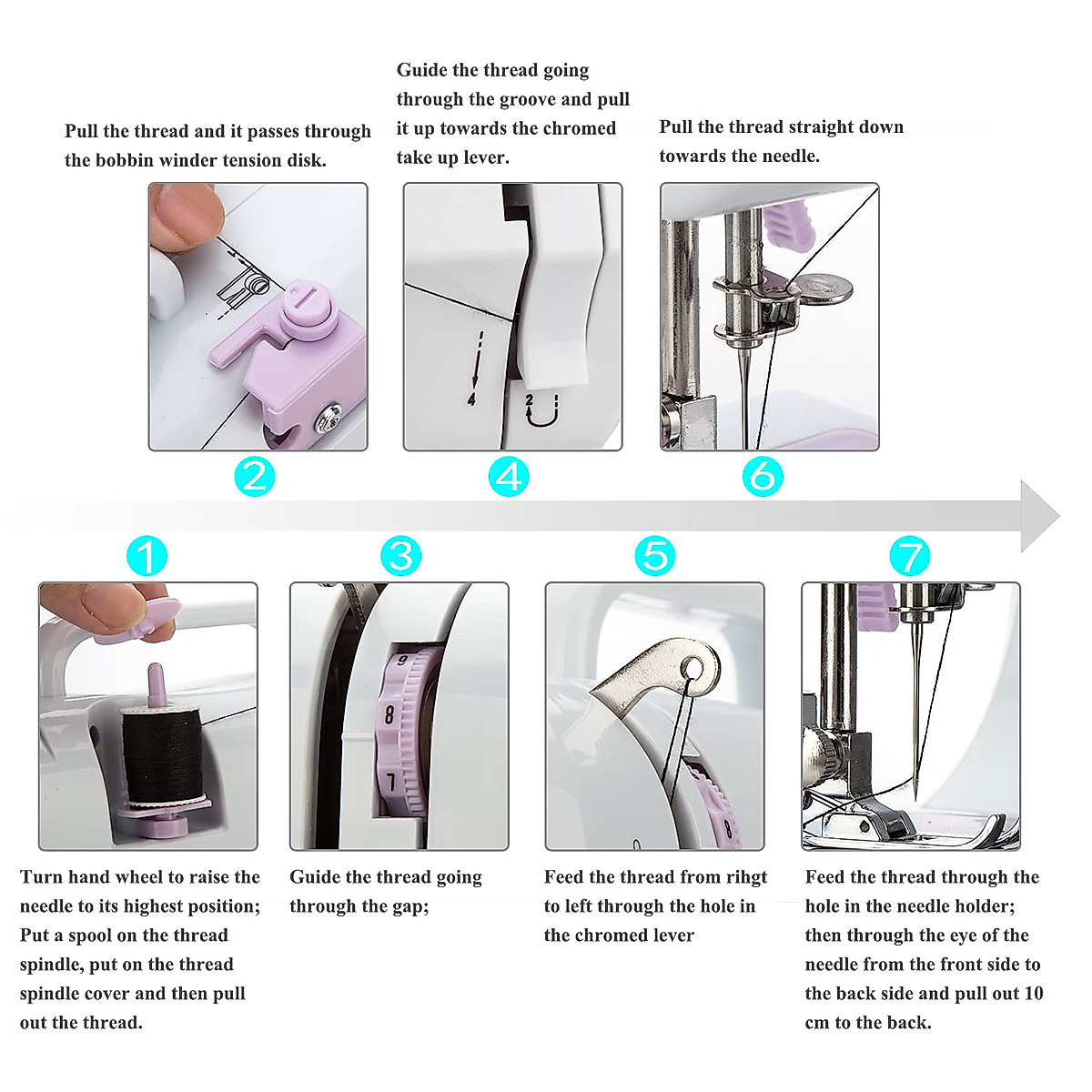 Mini Sewing Machine by Kalatic (Including Extension Table and Sewing Supplies Set) - Small Electric Overlock Sewing Machines with 2 Speed 12 Built-in Stitch Patterns KT-005-A17