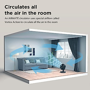 AIRMATE Large Air Circulator Fan for Bedroom, 120°+90°Oscillating Fan with Remote, 12in Quiet Cooling Fans, High Velocity Floor Fan with Timer, 10 Speeds DC Fan for Home, Office, Dorm (Black)