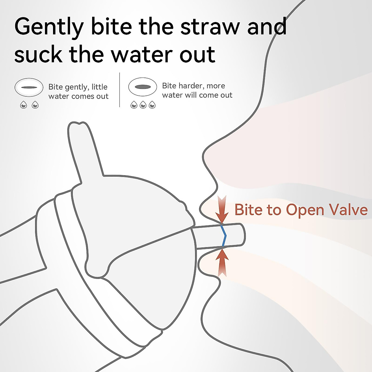 NCVI Weighted Straw Sippy Cup Spill Proof Stainless Steel, Kids Toddler Thermal Cup with Removable Handle and Replacement Head Straw Perfect for 2 Years Old, 10oz (Pink Bunny)