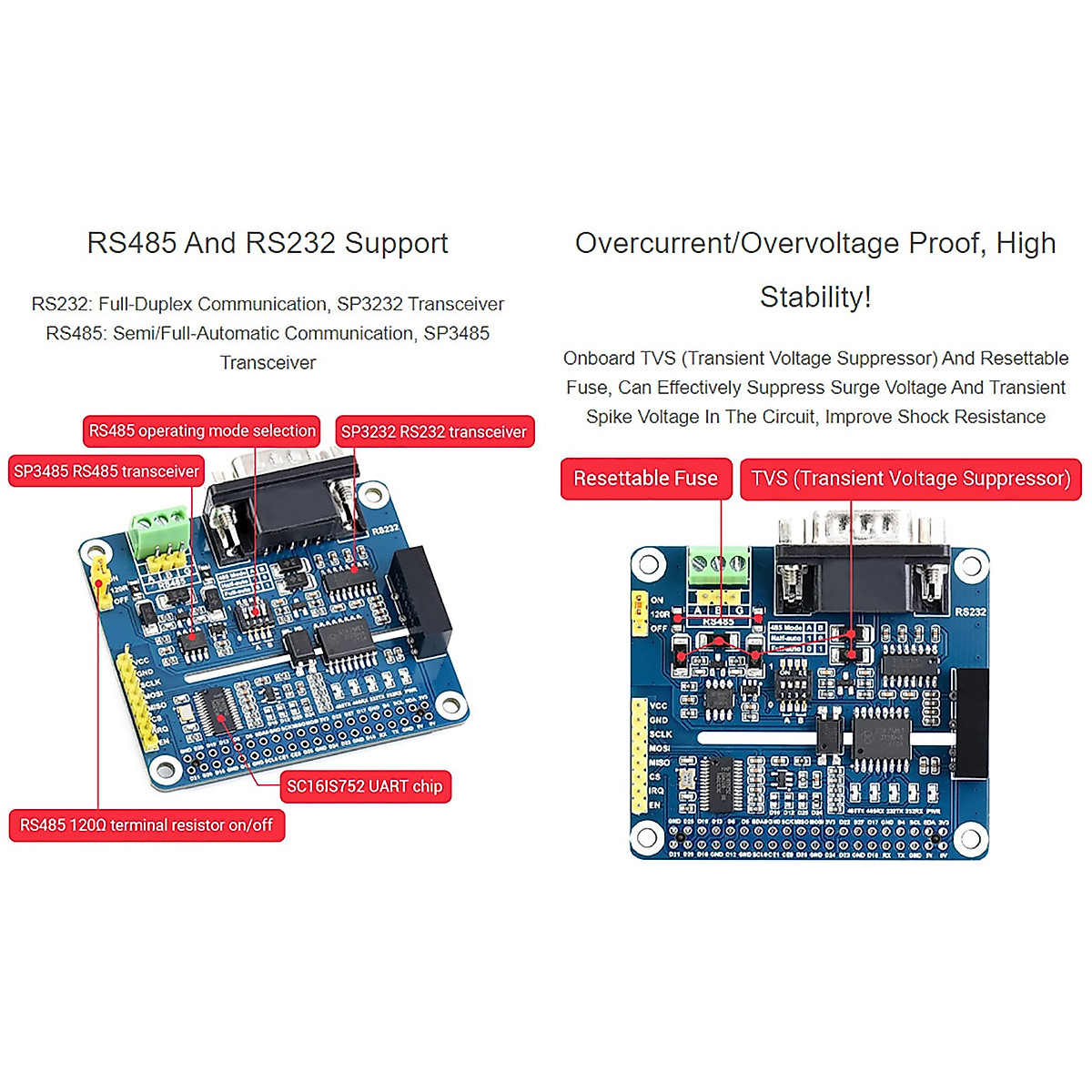 Isolated RS485 RS232 Expansion HAT Board for Raspberry Pi 4B/3B+/3B/2B/Zero/Zero 2 W/Zero 2 WH,Adopt SC16IS752 UART Expansion Chip,SPI to RS485 and RS232 Up to 921600bps Data Rate