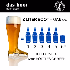 Domestic Corner - Das Boot - Quality Glass Beer Boot Mug for Oktoberfest Celebrations, St. Patrick's Day, Bachelor or Bachelorette Festivities, Holds Over 5 Beers - 2 Liter