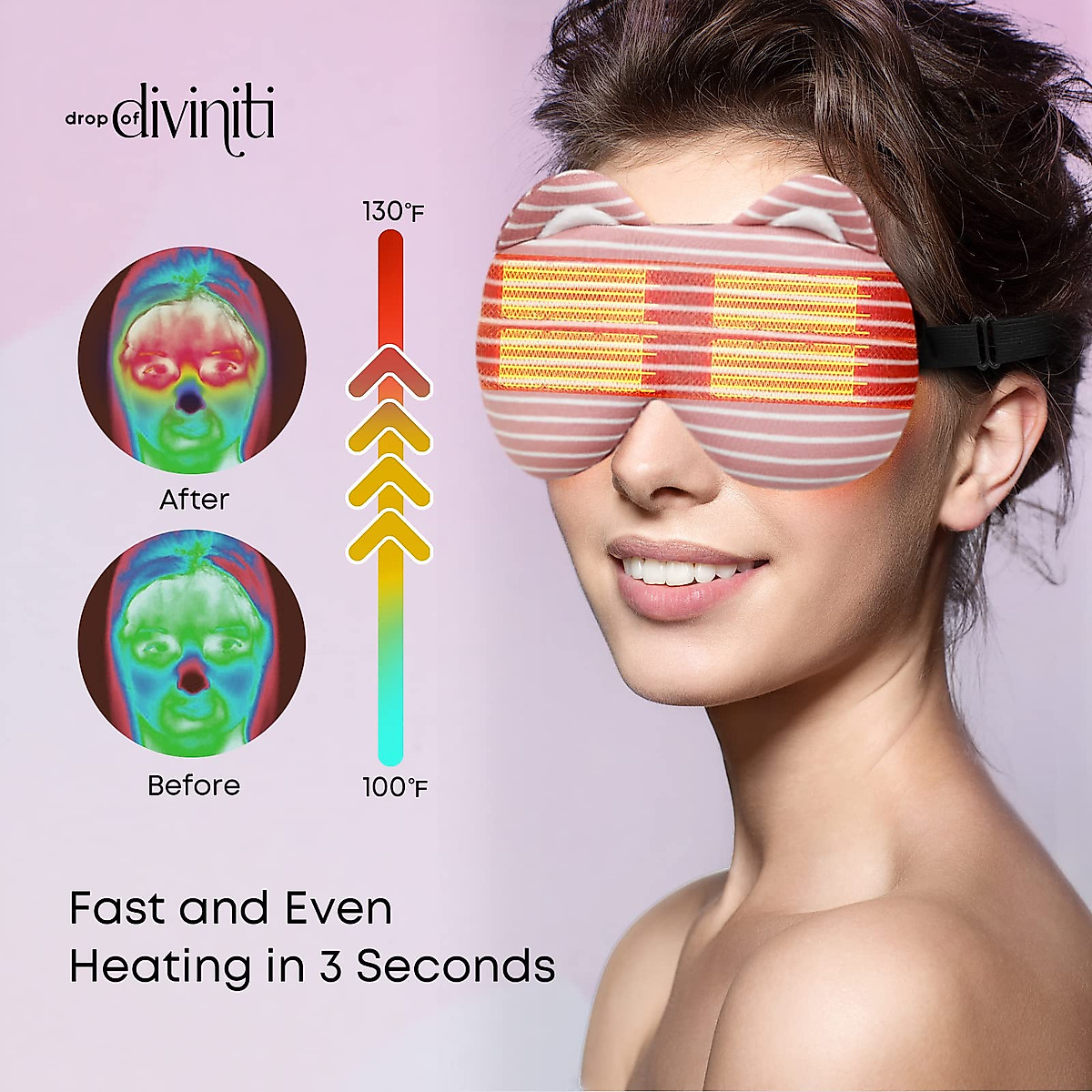 Heated Eye Mask for Dry Eyes - Stye Eye Treatment Dry Eye Mask for Dry Eyes Warm Compress for Eyes, Relieve Blepharitis, Pink Eye, Eye Hot Compress for Eye Dry Eye Therapy Mask Eye Warmer DiviniTi