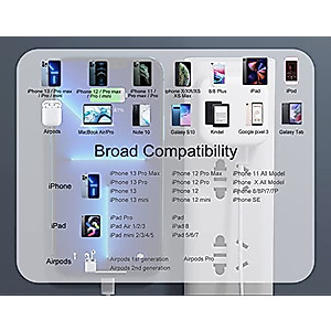 iPhone 13 14 Fast Charger [Apple MFi Certified] 35W Dual USB C Port Compact Power Adapter Foldable Wall Charger Block with 2Pack 6FT USB C to Lightning Charging Cable for iPhone14/13/12/11Pro Max/XR/8