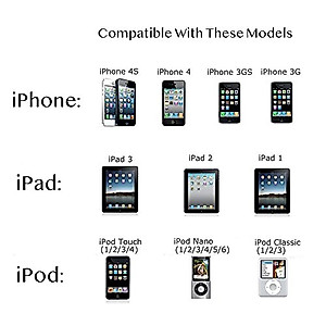WEDAWN iPhone 4s Cable 30 Pin, USB Charging and Cable Sync Dock Connector Data Cable for iPhone 4/ 4s, iPhone 3G/3Gs, iPad 3/2/ 1,iPod Classic iPod Touch iPod Nano (3.2Feet)