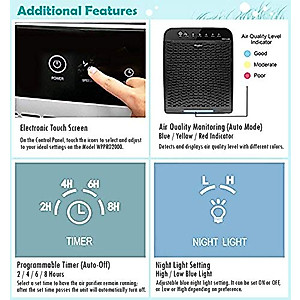 Whirlpool WPPRO2000M Whispure True Hepa Air Purifier, Activated Carbon, 508 Sq ft, Smart Auto Mode, Ideal For Allergies, Odors, Pet Dander, Mold, Smoke, Wildfire, Germs - Silver
