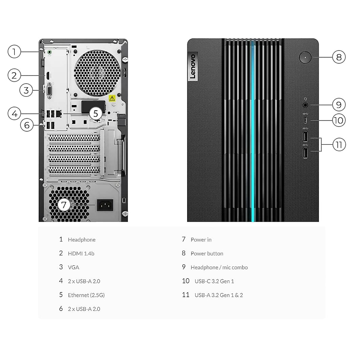 Lenovo 2023 IdeaCentre 5i Gaming Desktop PC, GeForce RTX 3060, Intel 12-Core i7-12700 12th Gen, 32GB RAM 3200MHz, 1TB PCIe SSD + 1TB HDD, 2 Year Warranty, Keyboard & Mouse, Ethernet, WiFi 6