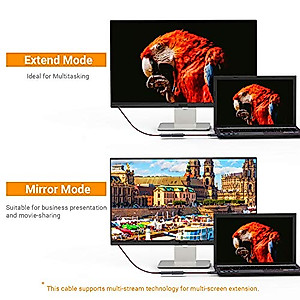 Cubilux Unidirectional DisplayPort to HDMI Converter, Active DP Male(Laptop, Graphics Card) to HDMI Female(Monitor, TV) Adapter Compatible with Dell HP Asus Lenovo Computer, PC, Display, Projector