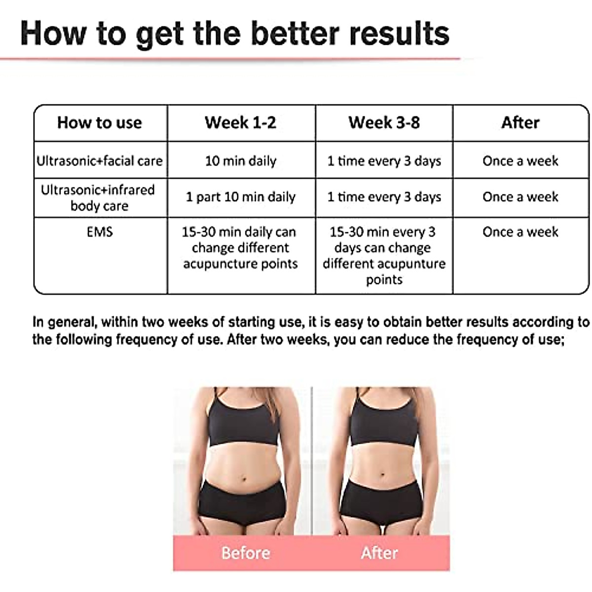 Body Sculpting Machine, Handheld Body Beauty Device for Face, Arm, Waist, Belly, Leg, Hip