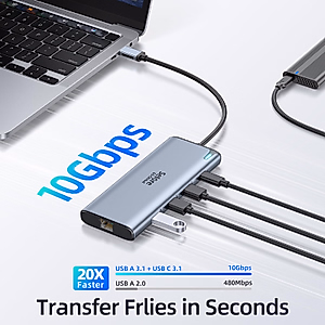 Docking Station USB C Video,8K Laptop Docking Station Dual Monitor 8K@60Hz 2*HDMI,USB-C Hub with USBC Video Output,4 * 10Gbps USB Port,Ethernet,100W PD for Portable Monitor,MacBook Pro/Air,Dell,HP