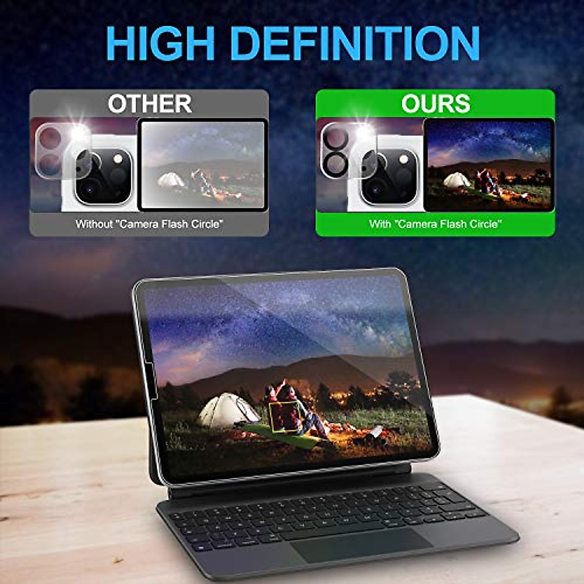 BASE MALL [2+2 Pack] iPad Pro 11-inch Tempered Glass Screen Protector + iPad Pro 4th/3rd/2nd Generation Camera Lens Protector, Apple Pencil/Face ID Compatible/Easy Installation/HD Clear