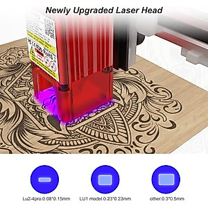 Aufero Portable Laser Engraver, Mini Laser Cutter and Engraver Machine for Wood and Metal, 32-bit Motherboard LaserGRBL(LightBurn), Eye Protection Fixed-Focus, 7.1'' x 7.1'' DIY Engraving Area(LU2-2)