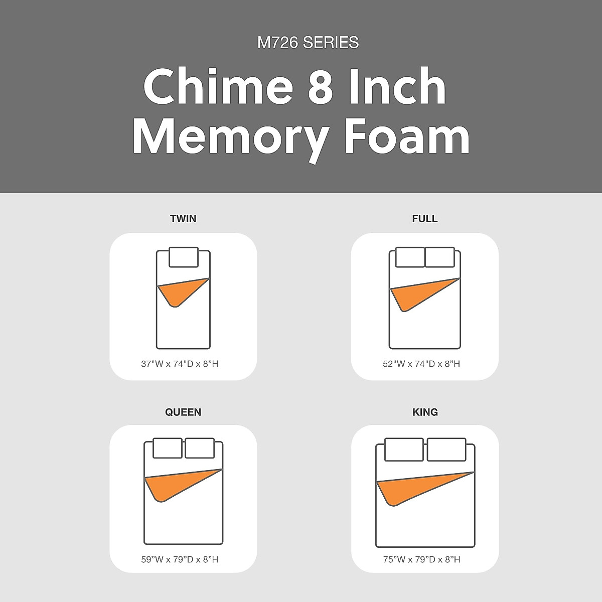 Signature Design by Ashley Twin Size Chime 8 Inch Medium Firm Gel Memory Foam Mattress with Green Tea & Charcoal Extract