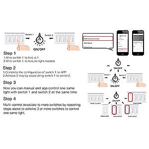 MOES WiFi Smart Light Switch, Single Pole/Multi-Control Association Needs Neutral Wire 2.4GHz Wi-Fi Smart Life/Tuya App Light Switch Works with Alexa and Google Home No Hub Required, 4 Pack White