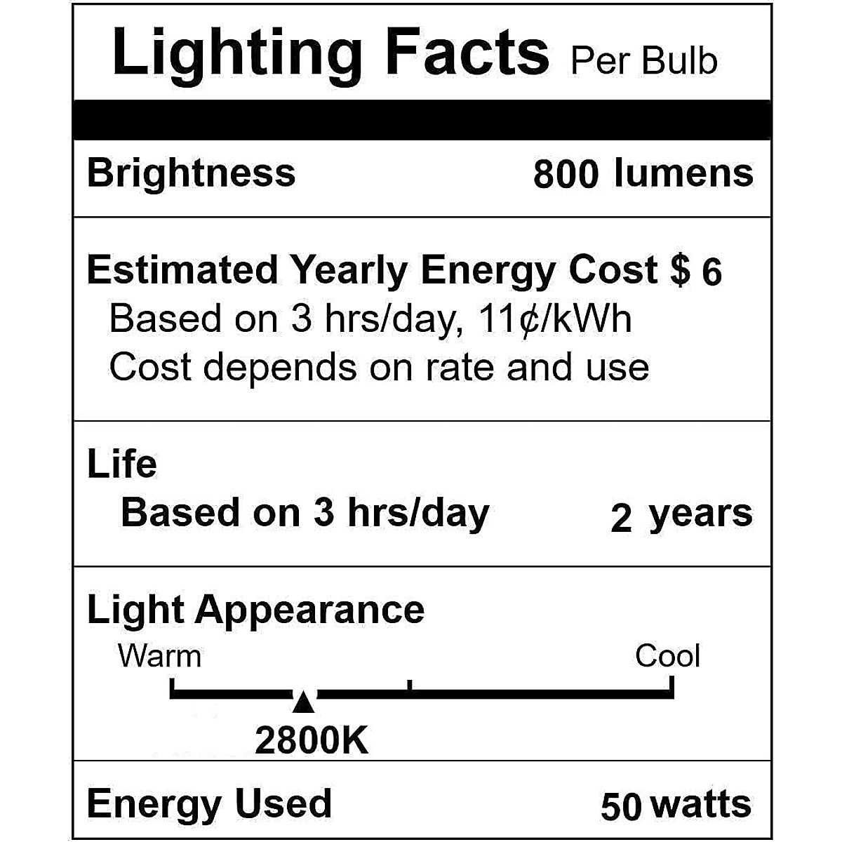 Rnyloas MR16 Halogen Bulb 50W Dimmable, High Brightness MR16 Bulb 12V Warm White 2800K with GU5.3 Base, MR16 GU5.3 Bulb 36° Beam Angle with Clear Glass Cover for Long Lasting Lifetime