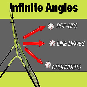 Elite Athletics Baseball, Softball and Lacrosse Rebounder Net - Multi-Angle Pitchback Net + Fielding Trainer - Bounce Back Net for Fielding + Throwing Practice
