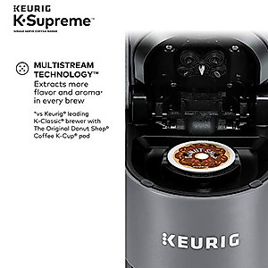 Keurig K-Supreme Coffee Maker, Single Serve K-Cup Pod Coffee Brewer, With MultiStream Technology, 66 Oz Dual-Position Reservoir, and Customizable Settings, Gray