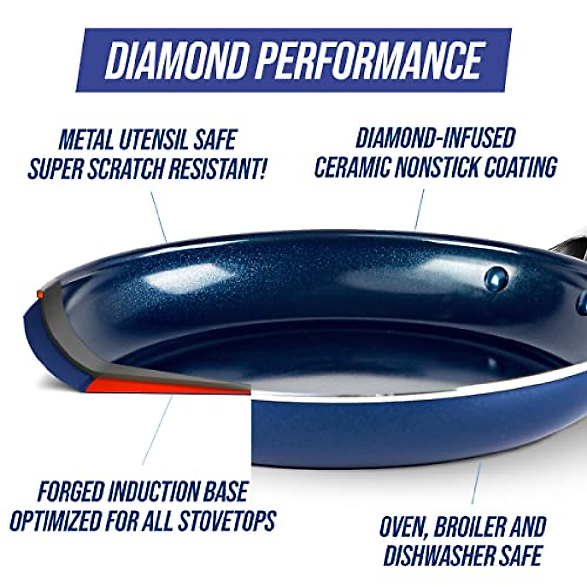 Blue Diamond Non-Stick 24 cm Frying Pan, Aluminium