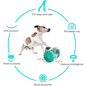 Pet Treat Interactive Food Dispenser Toy, Automatic pet Feeder Multifunctional Toy for Small and Large Dogs, and Cats, Improves IQ and facilitates Digestion
