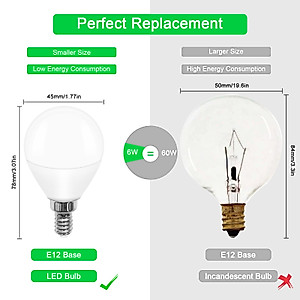 LFLAMPON LED Light 60W Equivalent Edison Bulb A15 6W Daylight 5000K 700 Lumens Bulbs E12 Candelabra Screw Base Lamps for Ceiling Fan,Bedroom Replacement Lighting AC 120V Non-Dimmable (2 Pack)