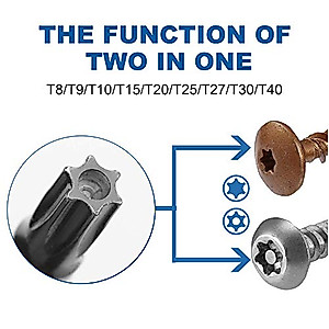 RONMAR 13-Piece Magnetic Torx Screwdrivers Set, Security Tamper Proof, T4、T5、T6、T7、T8、T9、T10、T15、T20、T25、T27、T30、T40 (red)
