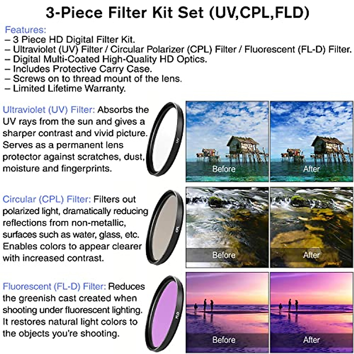 Canon EOS 2000D DSLR (Rebel T7) w/ 18-55mm Zoom Lens Kit + 64GB Memory, 420-800mm Super Zoom Lens, Wide Angle Lens, Telephoto Lens, 3PC Filter Kit, Photo Backpack, Tripod + More (34PC Bundle)