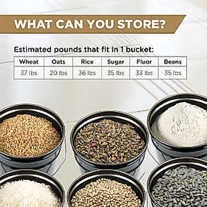 ATERET 5 Gallon Black Metal Bucket & Lever Lock Pail Lid, Heavy Duty Durable Pails and Lids for Outdoor and Household Use (1 Pack)