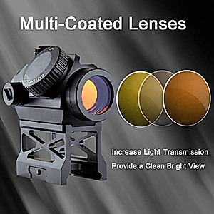 CTOPTIC Red Dot Sight 1x20mm Compact Red Dot Optics with Low Profile and Absolute Co-Witness Mount Lens Covers Powered Auto On & Off