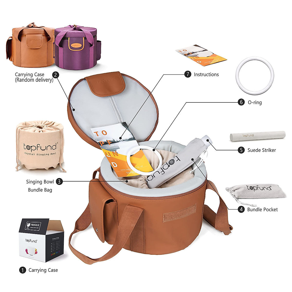 TOPFUND Handcrafted 440 Hz Green F Note Crystal Singing Bowl 10 inch for Heart Chakra with Heavy Duty Carrying Case and Suede Striker