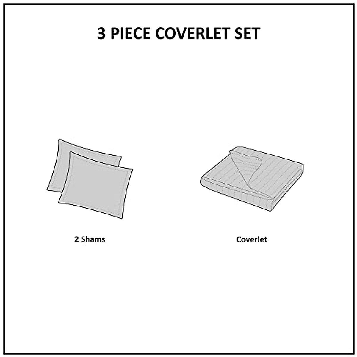 INK+IVY II13-564 Pomona 3 Piece Coverlet Mini Set, Full/Queen, Navy