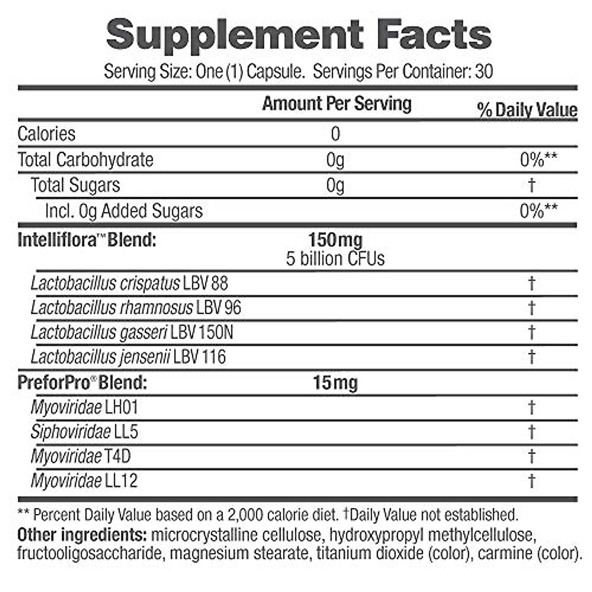 AZO Dual Protection | Urinary + Vaginal Support* | Prebiotic Plus Clinically Proven Women's Probiotic | Starts Working Within 24 Hours | Non-GMO | 30 Count