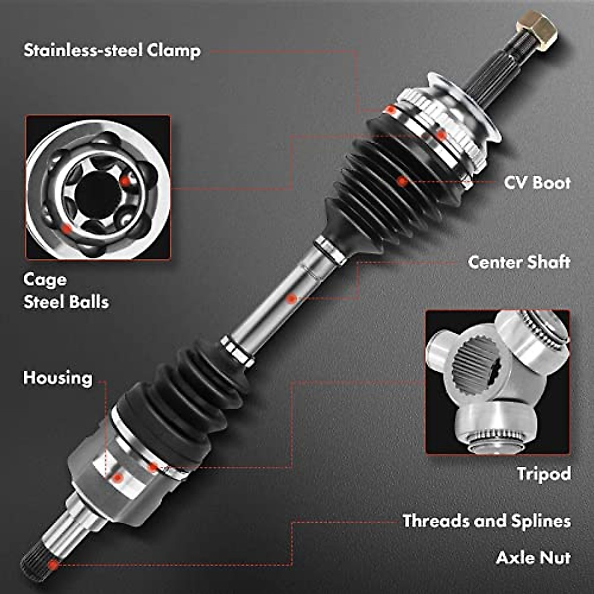 A-Premium Pair (2) Front CV Axle Shaft Assembly Compatible with Polaris Ranger 570 2017 2018 2019 2020 2021, Driver and Passenger Side