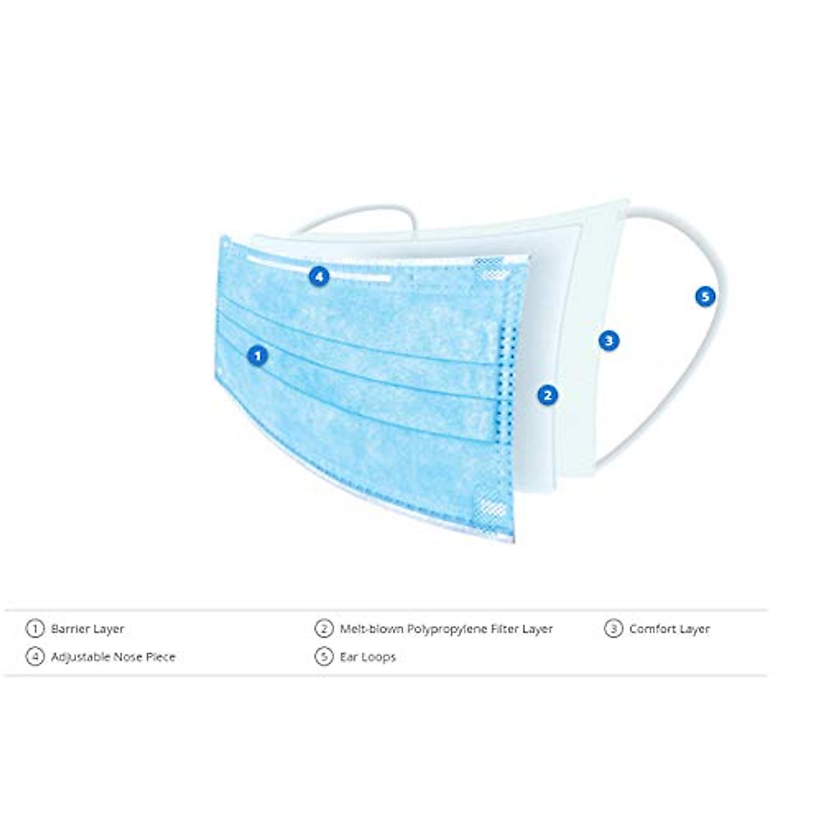 FLTR General Use Face Mask, 50 Disposable Masks (50, Black)