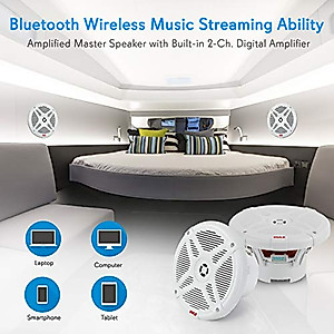 Pyle 6.5 Inch Bluetooth Marine Speakers - 2-way IP-X4 Waterproof and Weather Resistant Outdoor Audio Dual Stereo Sound System with 600 Watt Power and Low Profile Design - 1 Pair - PLMRBT65W (White)