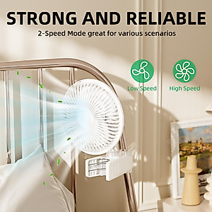 Simple Deluxe Clip Fan, 6-Inch Grow Tent Fan, Monkey Fan, Adjustable 90° Angles, 15W, 2-Speeds Control, 1 Pack