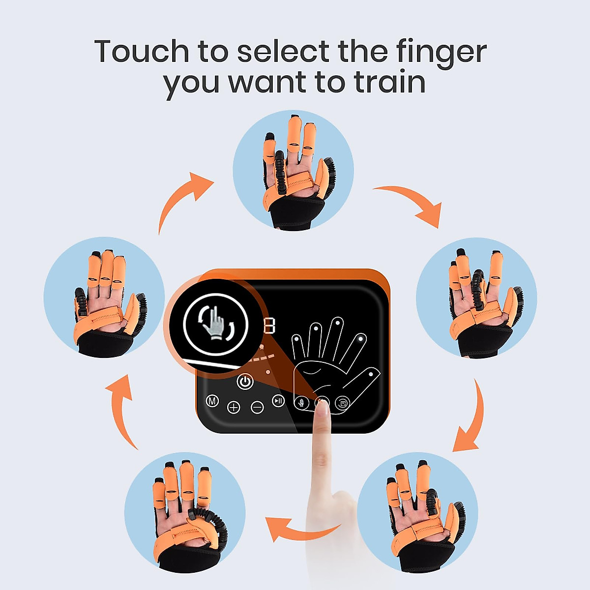 MODESLAB Rehabilitation Robot Glove for Finger and Hand - Upgrade Hand Exercise Recovery Equipment, Hemiplegia Stroke Cerebral Palsy Arthritis Patient (Right Hand-L)