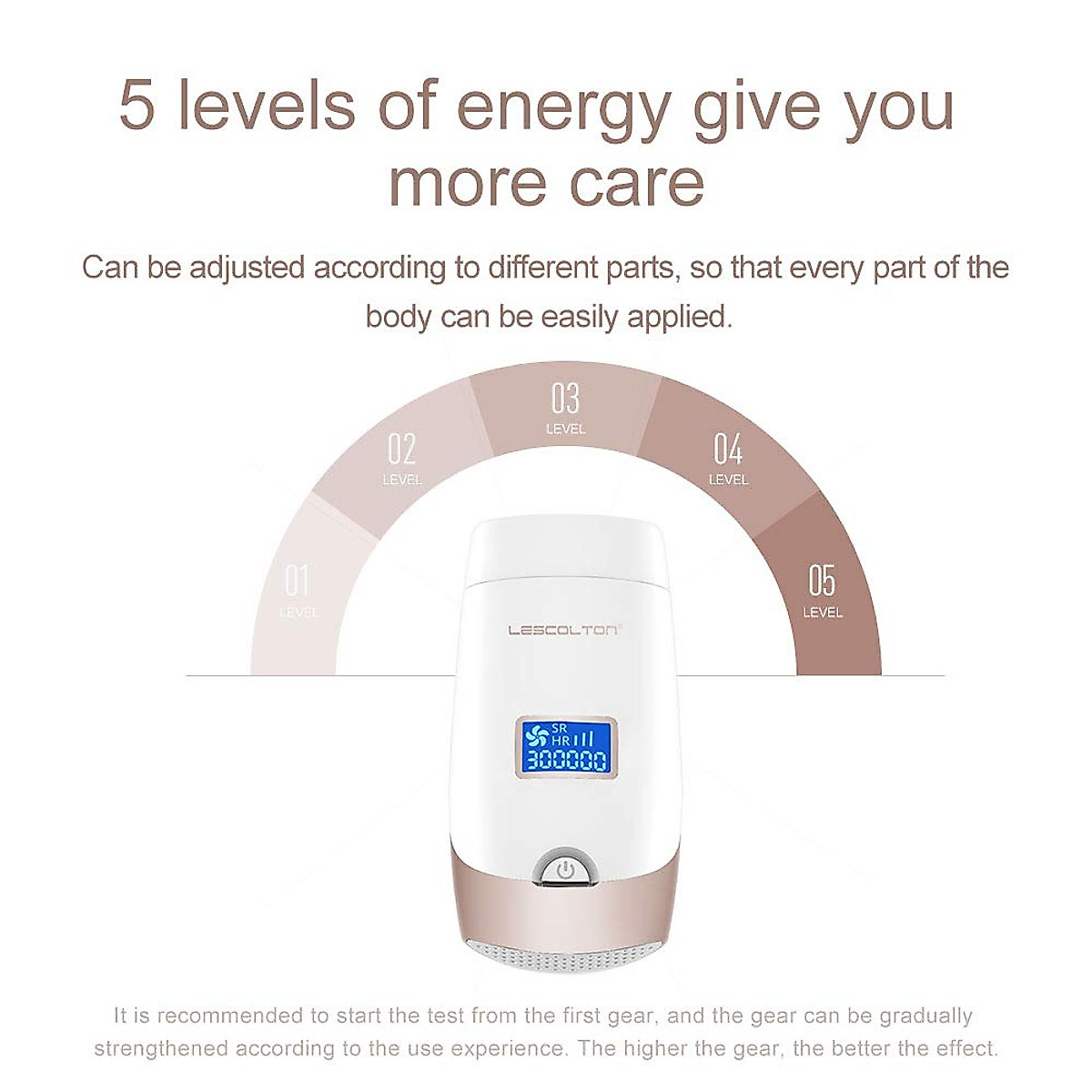 Lescolton IPL Laser Hair Removal Device T009i, Hair Removal for Women Permanent Hair Removal Painless Hair Remover Home Use for Body Face and Bikini