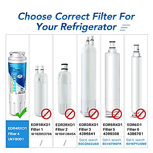 ICEPURE UKF8001 Refrigerator Water Filter Replacement for EveryDrop EDR4RXD1, Whirlpool Filter 4, Maytag UKF8001AXX-200, UKF8001P, 4396395, 469006, Puriclean II, FMM-2, RWF0900A 4PACK