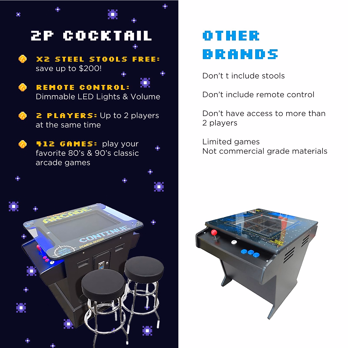 Creative Arcades Full Size Commercial Grade Cocktail Arcade Machine | 2 Player | 412 Games | 22" LCD Screen | Square Glass Top | LED | 2 Sanwa Joysticks | Trackball | 2 Stools | 3 Year Warranty