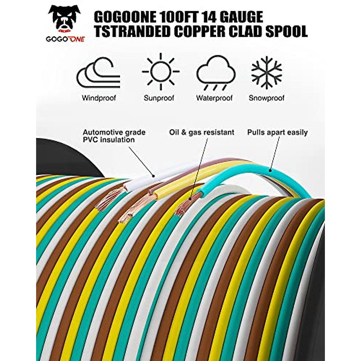 GOGOONE 14 Gauge 100FT 4-Way Trailer Towing Wiring Harness Bonded Wire Spool, 4-Wire Replacement Trailer Wire, Ideal for All Basic Wiring Needs Boat Marine Vehicle