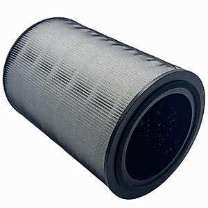 Slirceods H13 True HEPA Filter Replacement Compatible with Dreo Air Purifiers Macro Max S Filter Replacement, (DR-HPA009) 1pack