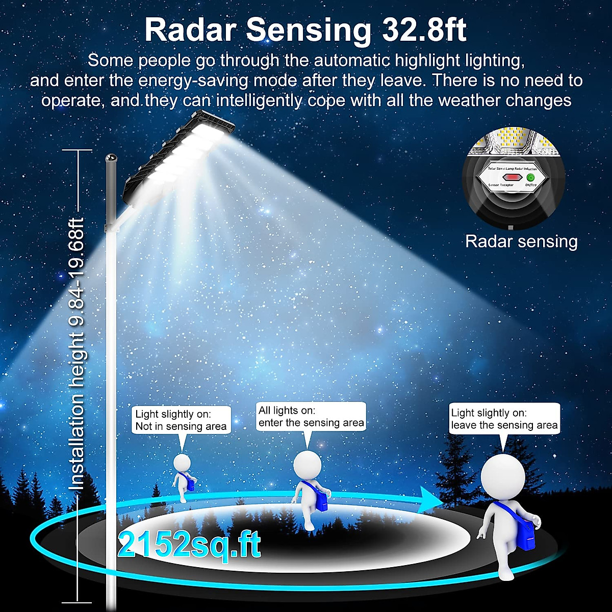 600W Solar Street Light Outdoor Waterproof Parking Lot Light 990leds with Motion Sensor and Remote 60000LM Dusk to Dawn 6500K Solar LED Street Light IP65 for Driveway,Playground,Basketball,Garage