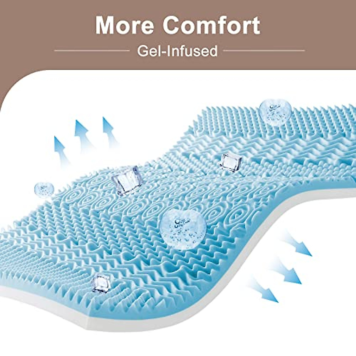 UniPon 4 Inch Mattress Topper Queen, Egg Crate Memory Foam Mattress Topper Queen,7 Zones Gel Infused Bed Topper, CertiPUR-US Certified