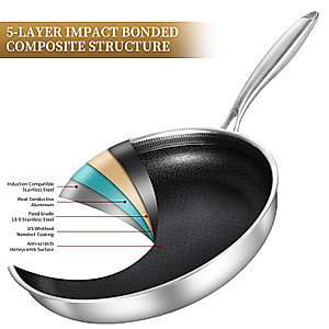 Inqibee 12-Inch Hybrid Tri-Ply Stainless Steel Sauté Pan,Non-stick Frying Pan with Lid,Skillet,Induction Chef's Pan,Heavy Duty and Oven Safe,Detachable Handle.