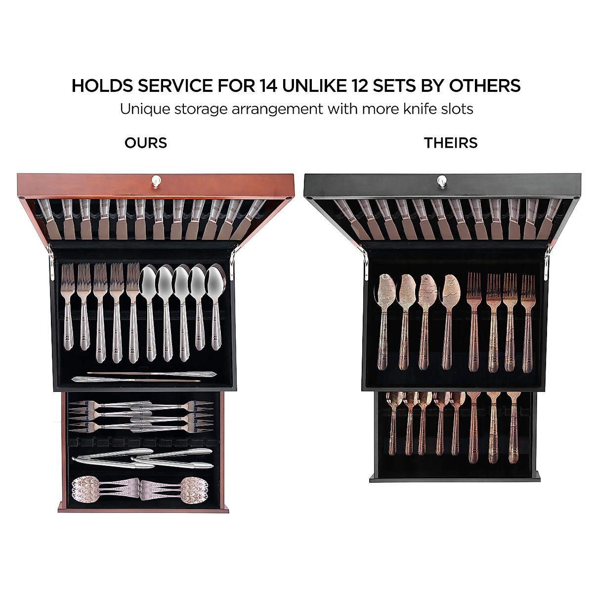 Silverware Storage Box Flatware Storage Case with Dual Tone Wooden Finish Drawer and Tarnish Proof Felt Lining to Store Sterling Silver Ware Cutlery Sets 15x11 Inch Size Service for 14